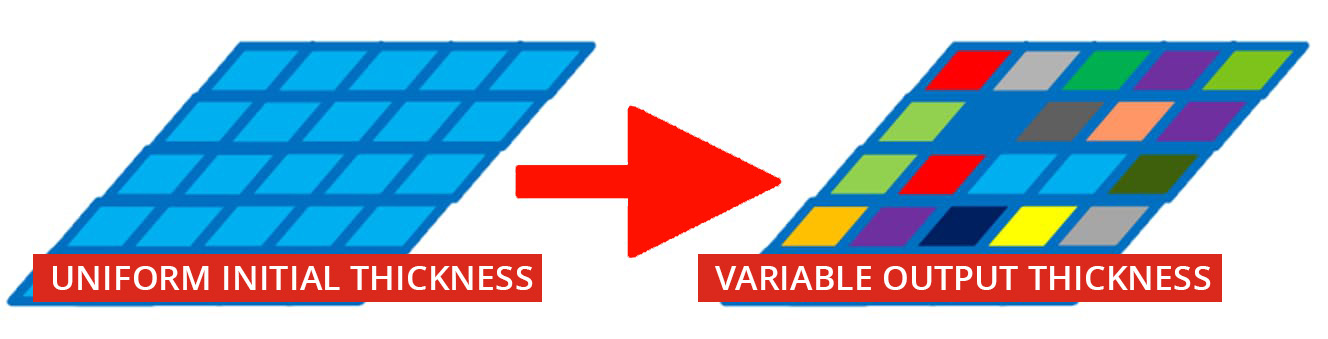 Optimisation with MSC Nastran